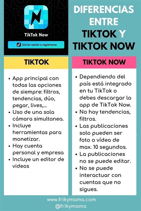 Tiktok Lanza Tiktok Now Una Copia De Bereal Frikymama