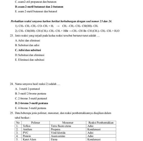 Contoh Soal Pilihan Ganda Tentang Tata Nama Senyawa Contoh Soal Essay