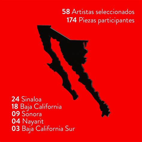 Obras De Arte Comentadas On Twitter Ya Estamos A 1 Semana De Todos