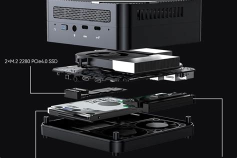 DDR5 64GB RAM Mini PC Review Mini PC Reviewer