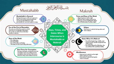 Can A Muslim Have Sex Religious Question