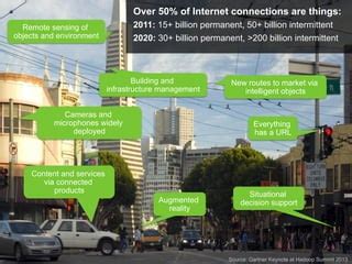 Distilling Hadoop Patterns Of Use And How You Can Use Them For Your Big Data Analytics PPT