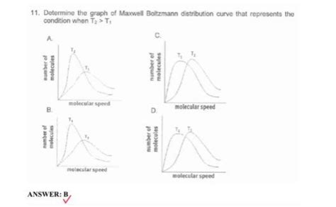 11 Determine The Graph Of Maxwell Boltzmann Studyx