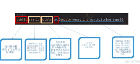 java 案例练习 基本语法学习 java基础语法练习代码 csdn博客