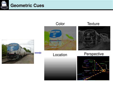 Ppt Cv 輪講 Putting Objects In Perspective Powerpoint Presentation Id