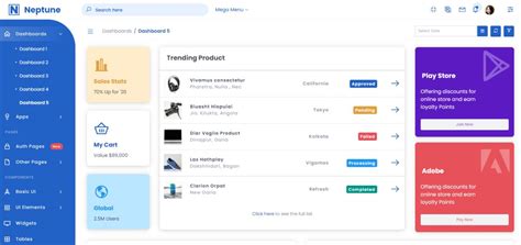 Neptune Net 50 Admin Dashboard Templates By Nettex Codester