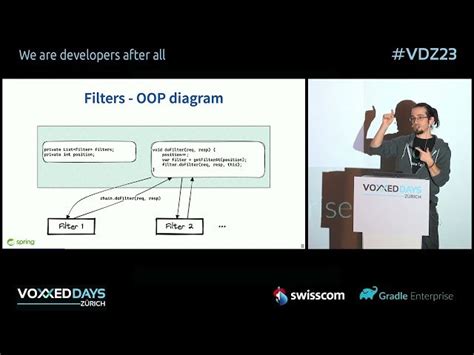 Devoxx Talk Spring Security The Good Parts From Devoxx Class Central