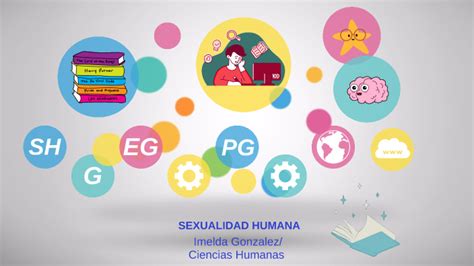 Constructos Sexualidad Humana Imelda Gonzalez By Imelda Patricia