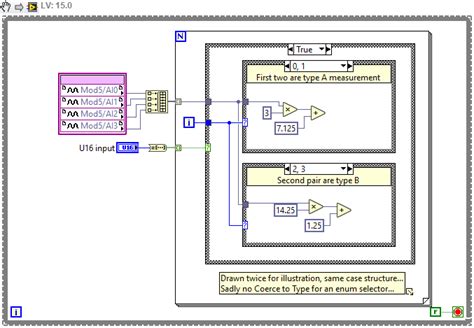 Solved Dynamic Choice Of Fpga Ios Ni Community