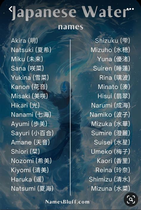 Pin By Isis Bass On Oc Name Suggestions In 2025 Japanese Names And