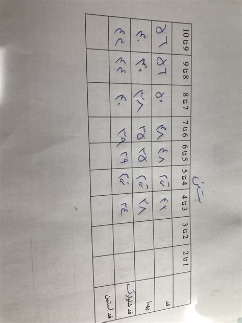 ست لباس راحتي بت من کیدزکالا