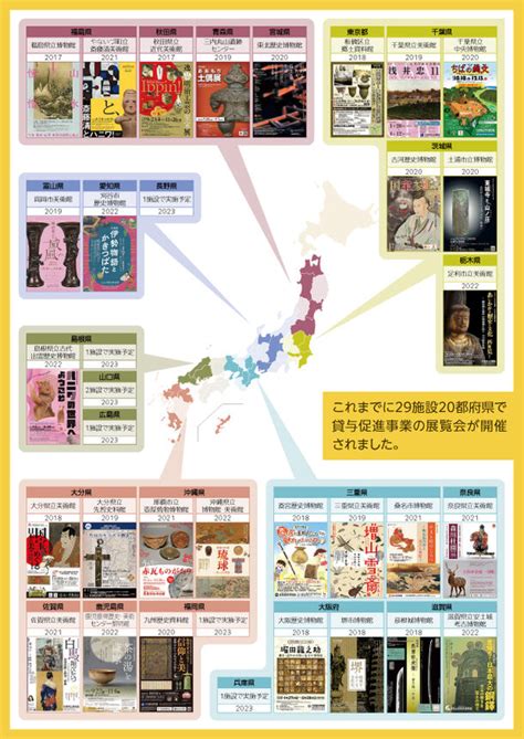 地域ゆかりの文化財を全国の美術館・博物館へお貸し出し！令和62024年度 国立博物館収蔵品貸与促進事業 実施対象館の募集を開始｜国立文化財