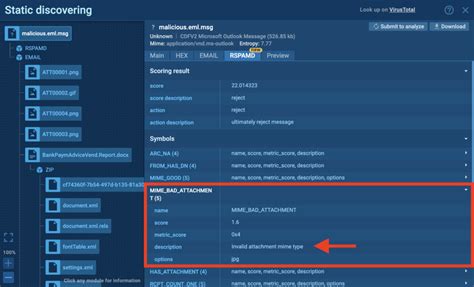 Rspamd Analyze Emails In Depth In Any Run Any Run S Cybersecurity Blog