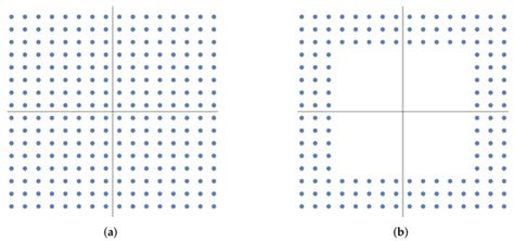 Entropy Special Issue Quantum Communication Quantum Radar And