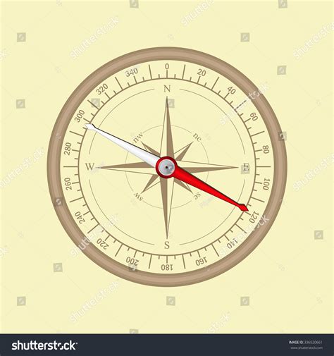 Compass Vintage Wind Rose Vector Illustration Stock Vector Royalty