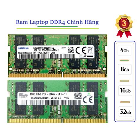 Metric Nền Tảng Số Liệu E Commerce