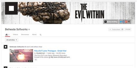 Can We Have A Link To Shoddycasts Fallout Lore Series In The Sidebar