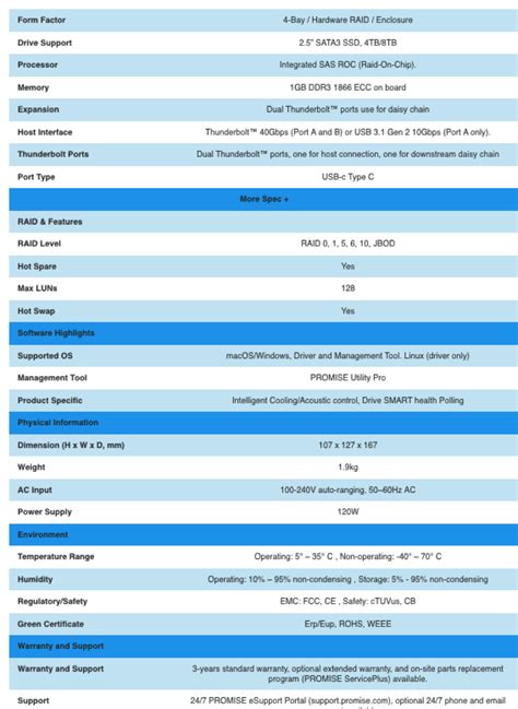 Ibc Promise Debuts Pegasus M Storagenewsletter