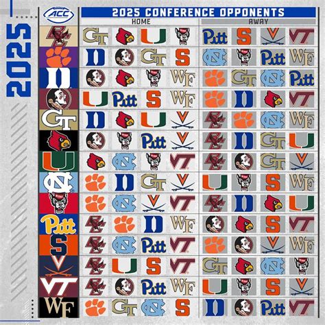 Iptay Clemson Tigers Official Athletics Site