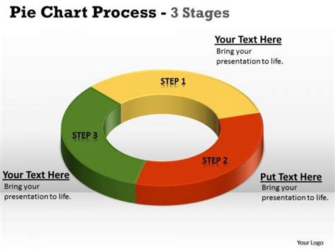 Business Framework Model Pie Chart Process Stages Sales Diagram