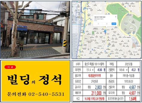 용산구 후암시장 20억 꼬마빌딩 실거래가 조회 후암동 100 1 서울역 211억 원 평당 4607만 원