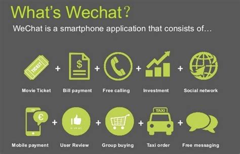 Wechat là gì Các tính năng nổi bật và cách sử dụng