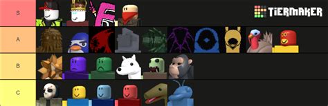 Definitive Block Tales Enemy Tier List Community Rankings Tiermaker