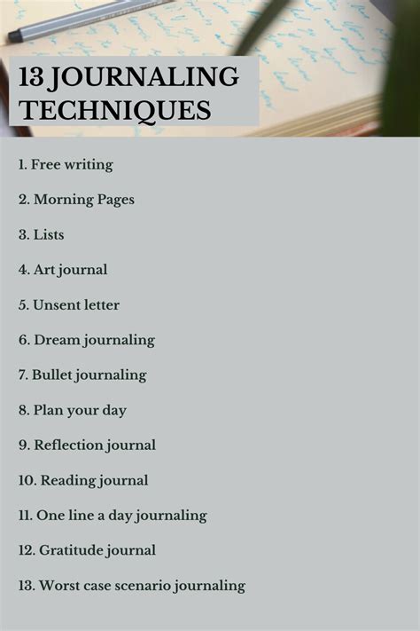 Pin On Journaling