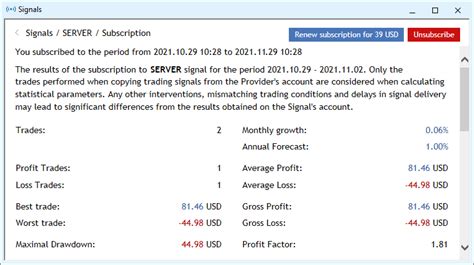 How To Subscribe To A Signal Trading Signals And Copy Trading