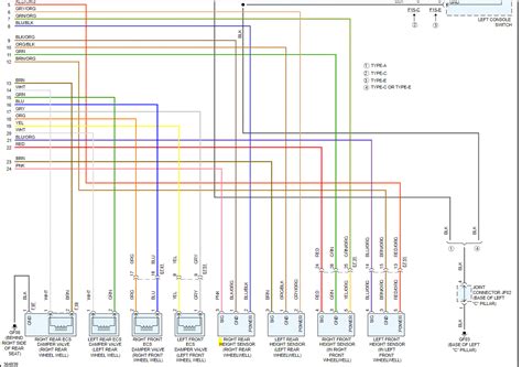 ECS Electronic Controlled Suspension Not Working Properly