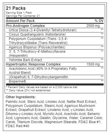 Universal Nutrition Animal Test - UNIVERSAL NUTRITION