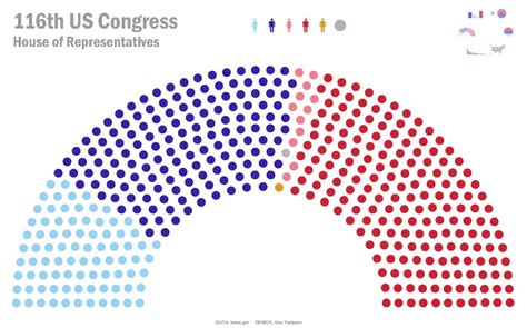 Video Alexander Varlamov On Linkedin Tableau 23 Comments