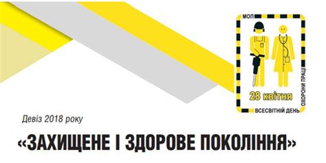 БЕЛЕЇВСЬКА ГІМНАЗІЯ Всесвітній день охорони праці