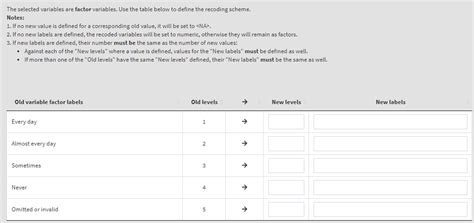 Recode Variables RALSA The R Analyzer For Large Scale Assessments