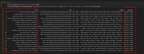 Data Science Seo And Visualization With Python Holistic Seo
