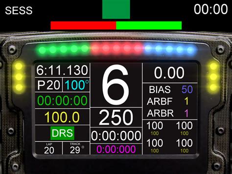 Dashpanel Iracing Dash V 1 0 0 Formula Iracing Mod Für Dashpanel