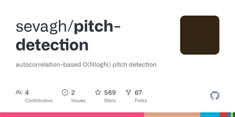 Github Sevaghpitch Detection Autocorrelation Based Onlogn Pitch Detection