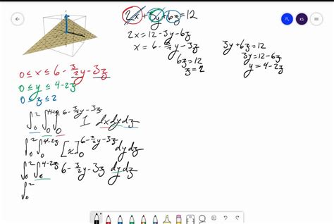 Write A Triple Integral Including Limits Of Integ