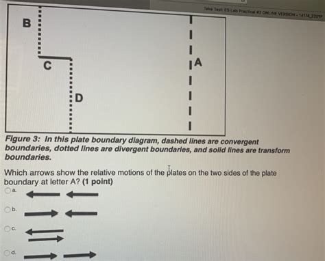 Solved Take Test ES Lab Practical ONUNE VERSION Chegg Com