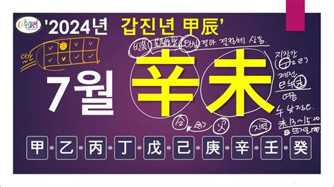 2024년 7월 신미월 일간별 운세 Youtube