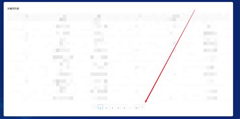 Capture Table Pagination Numbers Are Missing · Issue 2967 · Niklasvh