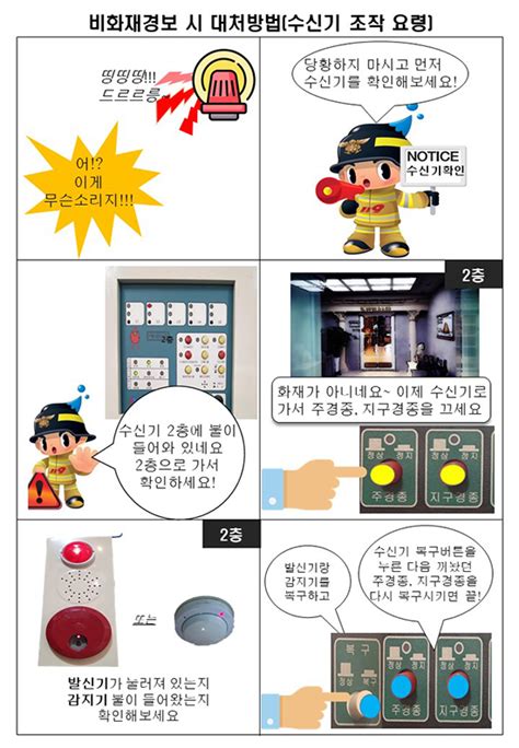 석달새 비화재보 출동 101건··· 소방시설 오인작동 대처 매뉴얼 나왔다 한국안전신문