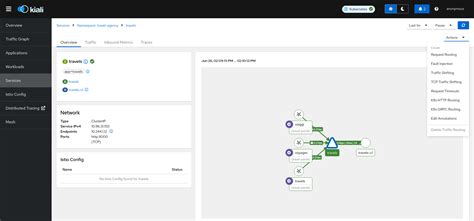 Istio Configuration Kiali