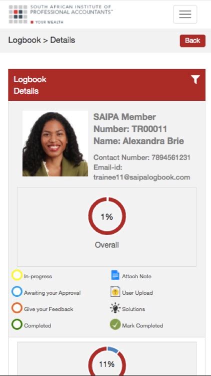 Saipa Logbook By Devendra Karedla