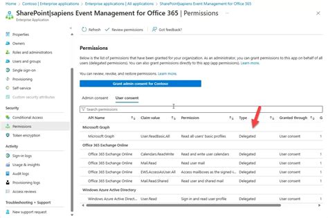 Entra ID App Permissions Requested By Sapiens Apps SharePoint Sapiens