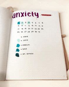 Bullet Journaling Planners