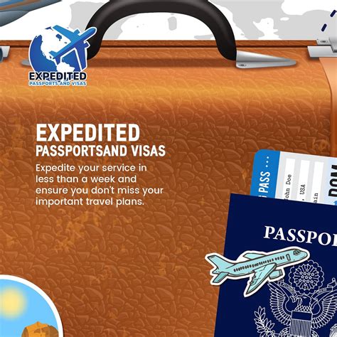 Navigating The Passport Renewal Maze The Role Of Expedited Passports