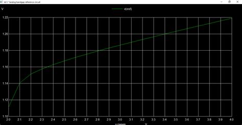 Github Tarush Singh35analogbgr