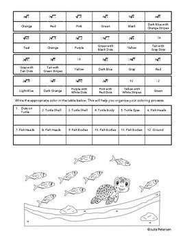 Simplifying And Multiplying Radicals Breaking Down Square Roots Worksheet Color