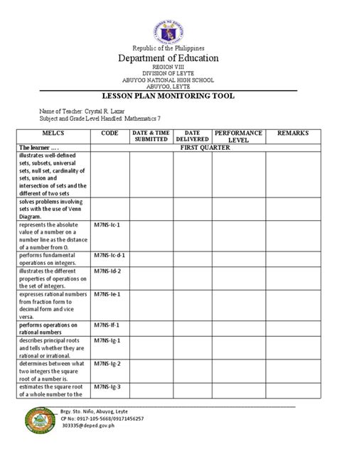 Lesson Plan Monitoring Tool Pdf Polynomial Numbers